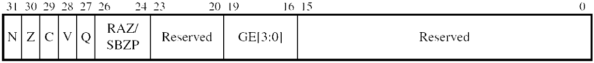 Регистры состояния (ARM) | OSDev Wiki | Fandom