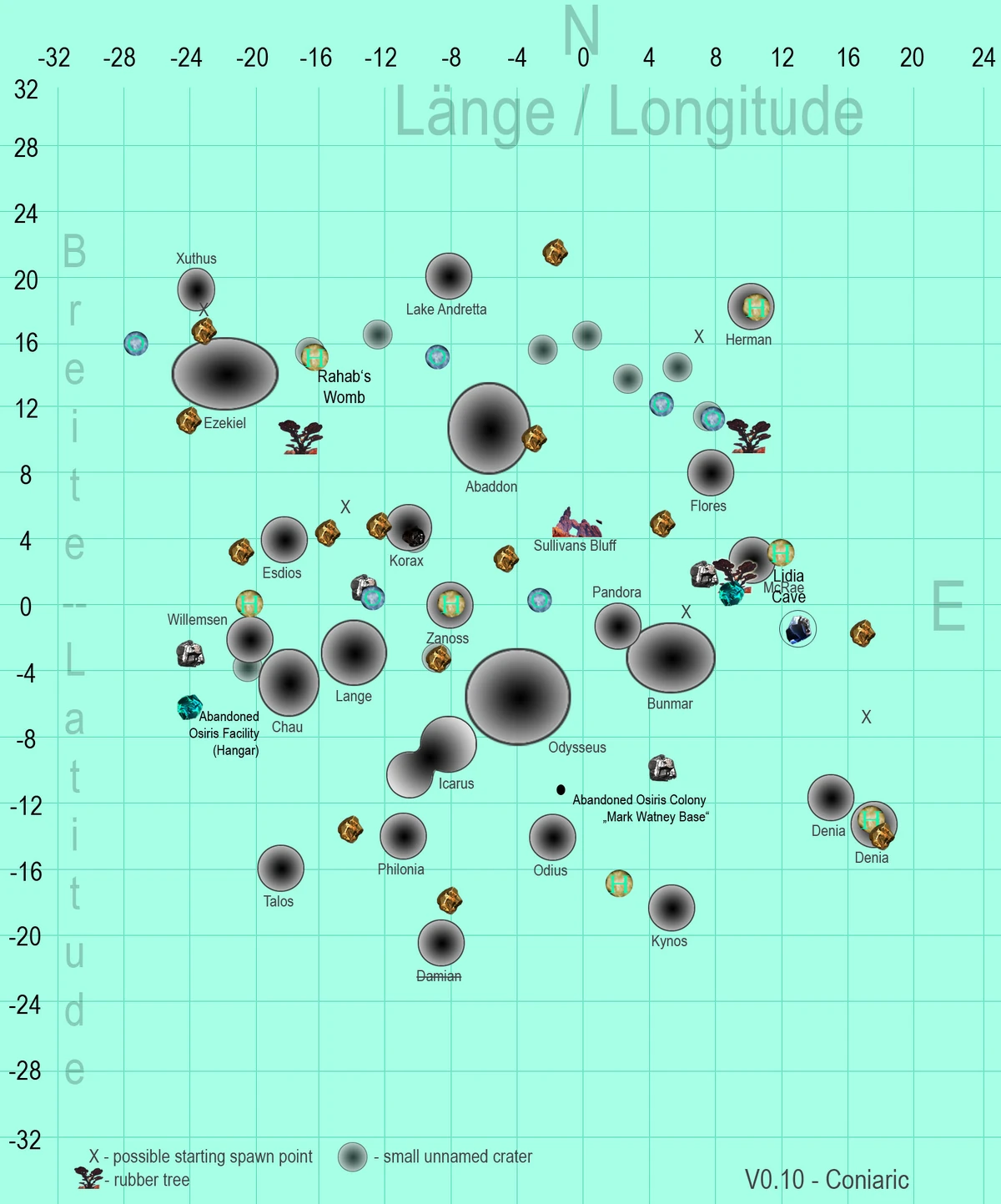 Locator - Osiris: New Dawn Official Wiki