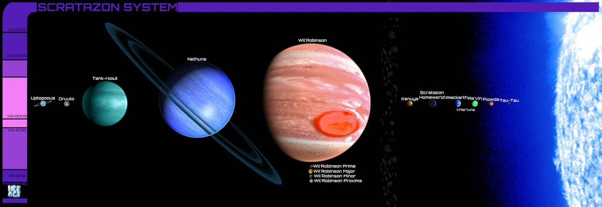Scratezon | OSISCV Continuation Wiki | Fandom