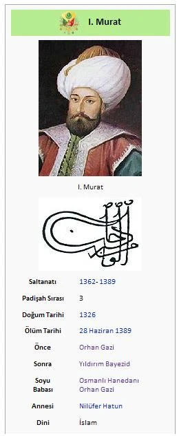 I. Murat | Osmanlı İmparatorluğu Wiki | Fandom