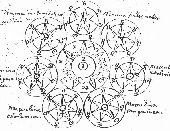 Billou Lotzheimer | Apocrypha Wiki | Fandom