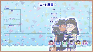 Foster Daughter/Black Dress | Osomatsu-san AU Wiki | Fandom