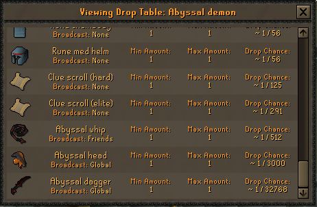 Abyssal demon | OSRune Wiki | Fandom