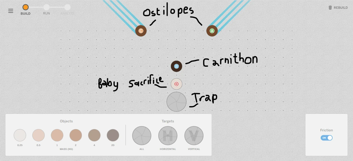 Category:Rituals | Ostrilope Wiki | Fandom