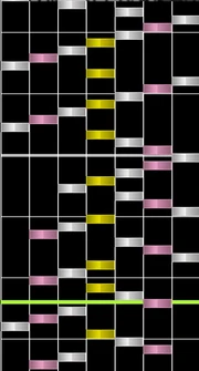 Patterns | Osu!mania Wiki | Fandom