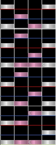 Patterns | Osu!mania Wiki | Fandom