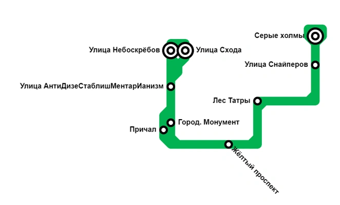 14 маршрут | OSVED'S TRP вики | Fandom