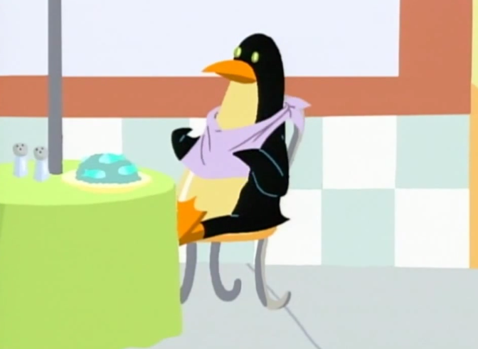 Category:Characters | Oswald Wiki | Fandom