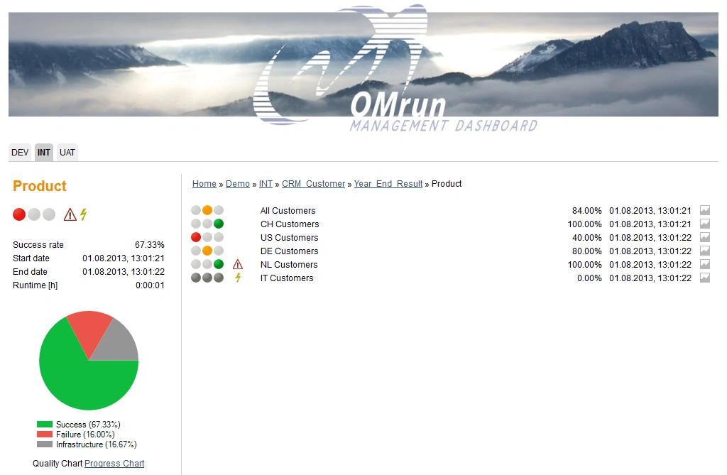 OMrun | Software-Wiki | Fandom