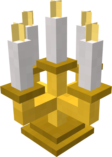 Candelabra | Otaku World Minecraft Mod Wiki | Fandom