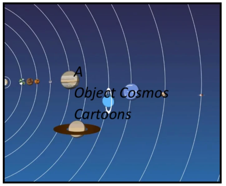 A Object Cosmos Cartoons | The Other FanDub Database Wiki | Fandom