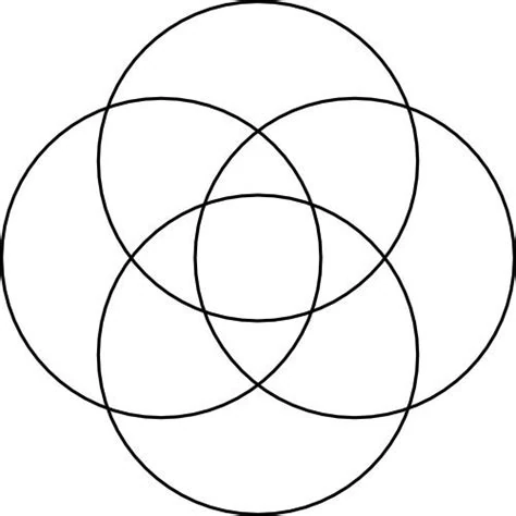 Plurality | Otherkin Wiki | Fandom