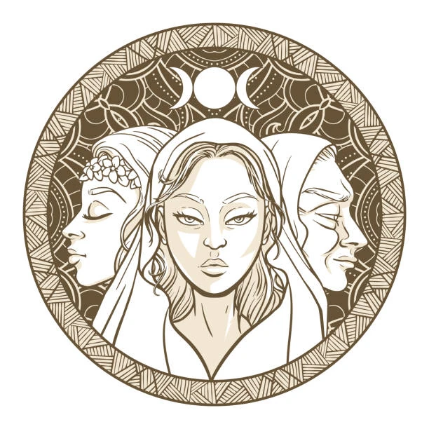 The Fates | Otherworld Wiki | Fandom