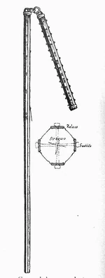 Pole arm | Othya Wiki | Fandom