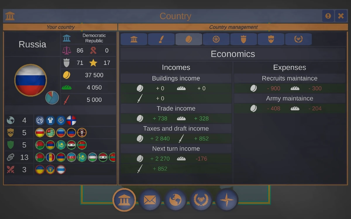 Rules | Our Empire Wiki | Fandom