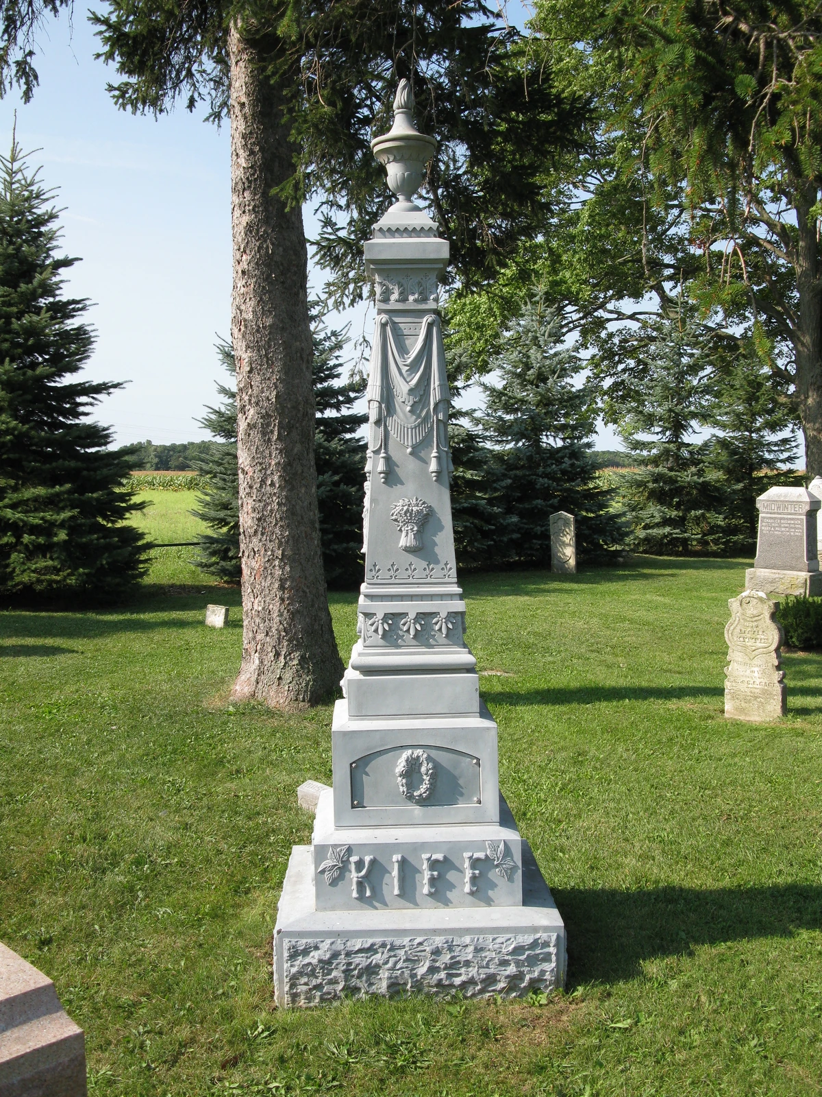 William Kiff | Our Brant | Fandom