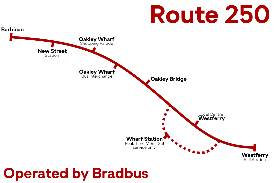 Ourcity Bus Route 250 | Ourcity Wiki | Fandom