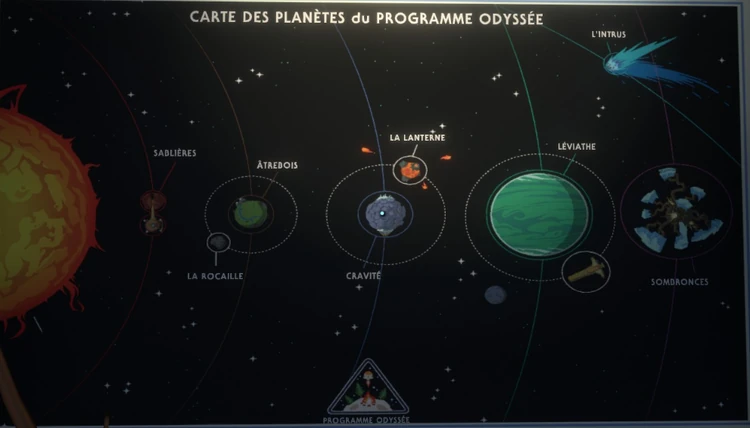Système Solaire | Wiki Outer Wilds | Fandom