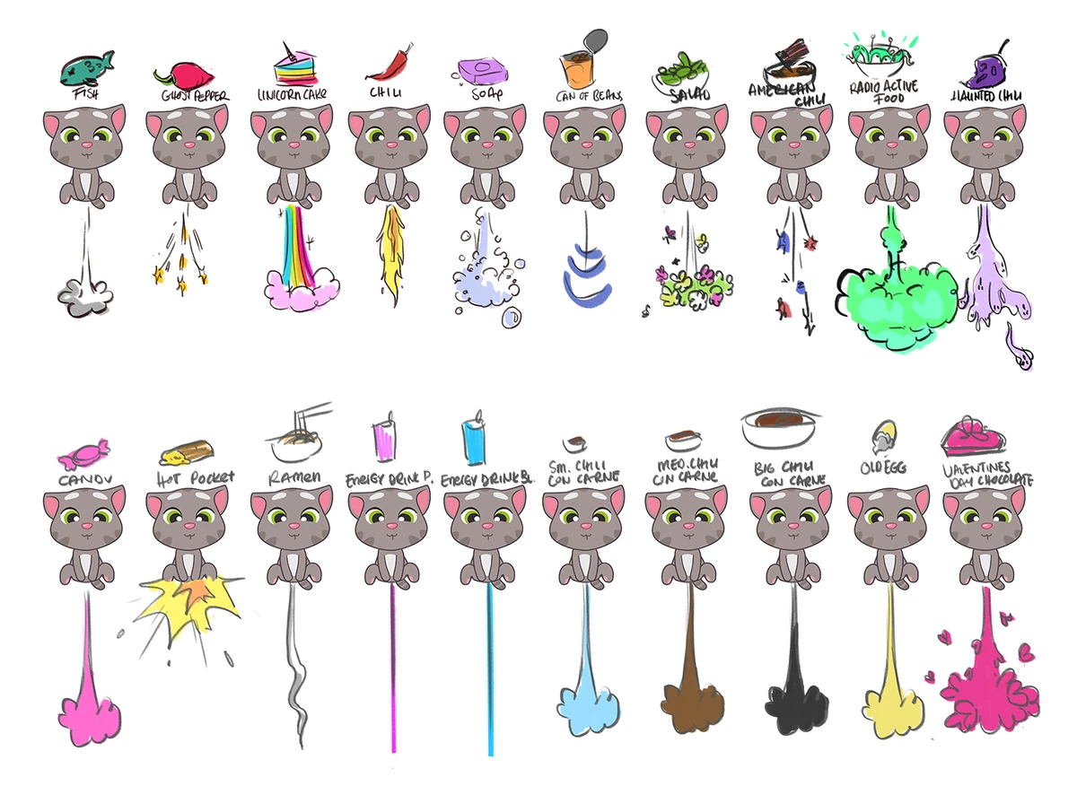 User blog:SomeRandomInactiveAccountBlahBlahBlah/Talking Tom Farts concept art | Talking Tom ...