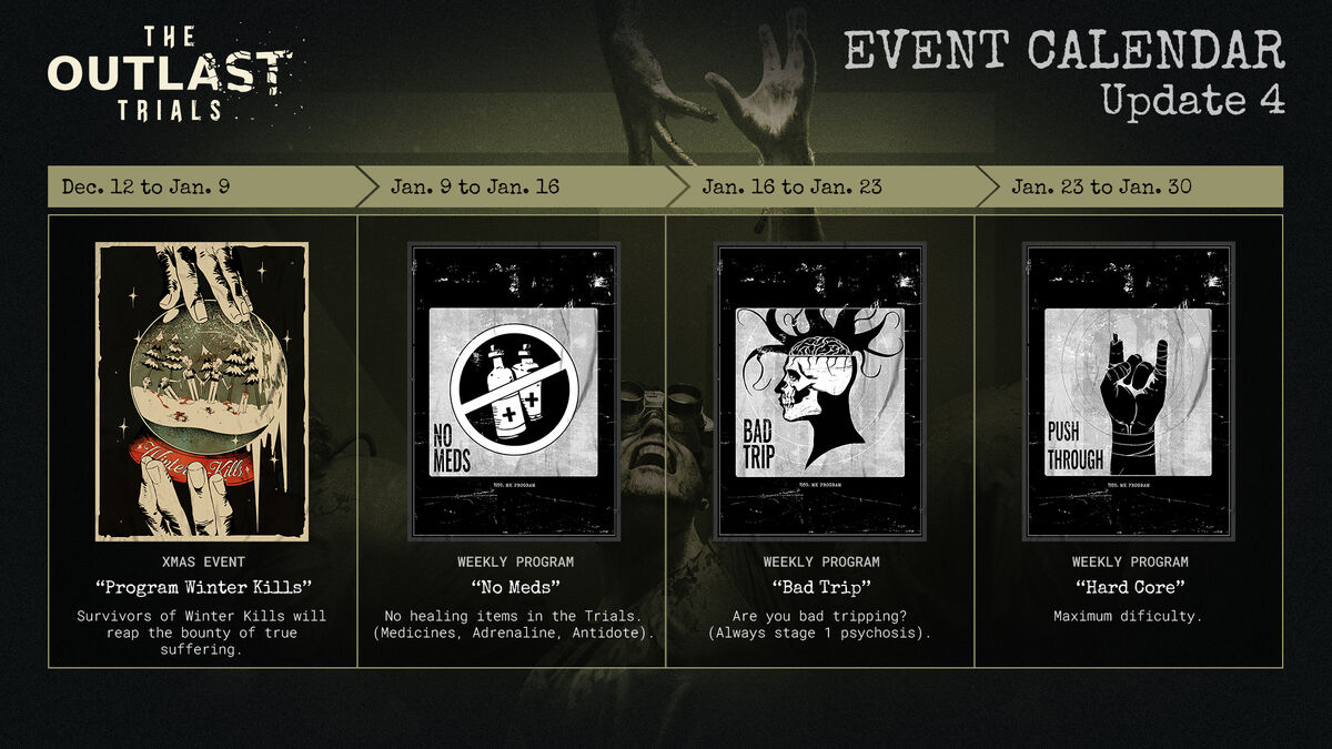 Hardcore Outlast Wiki Fandom
