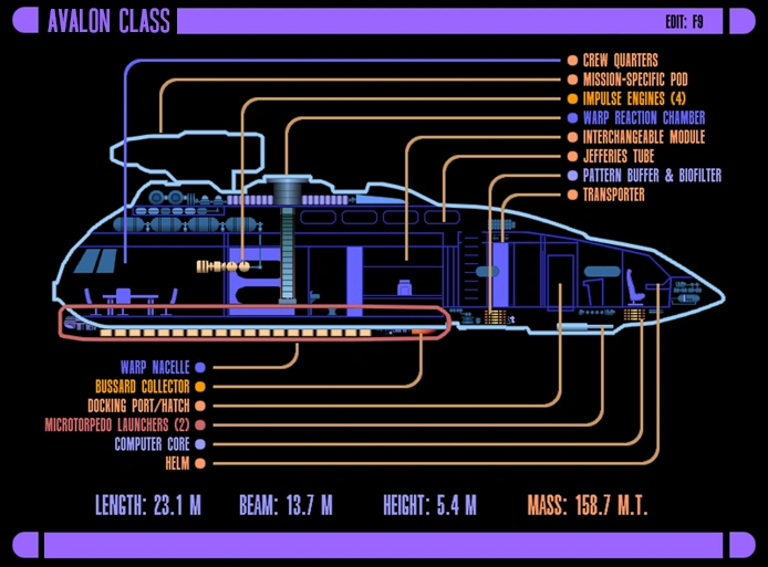 Outpost Eden/Craft | Outpost Eden Wikia | Fandom