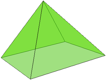 Square Pyramid Shape
