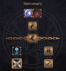 Mercenary - Official Outward Wiki