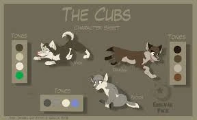 The Cubs | Over the Mountains and Far Away Wikia | Fandom