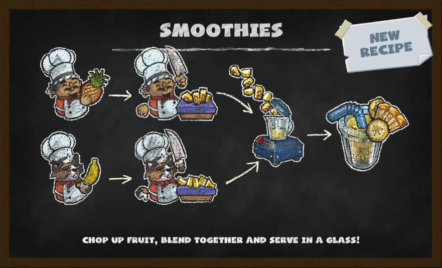 Smoothie | Overcooked Wiki | Fandom