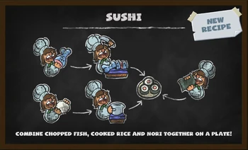Sushi | Overcooked Wiki | Fandom