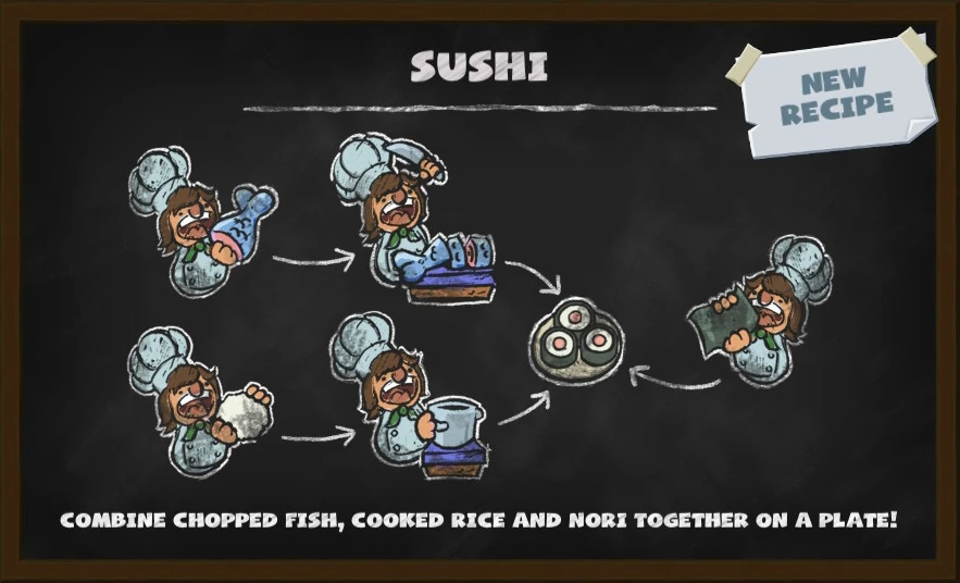 Sushi | Overcooked Wiki | Fandom