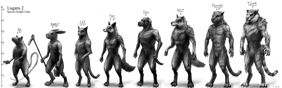 Races | Overgrowth Wiki | Fandom