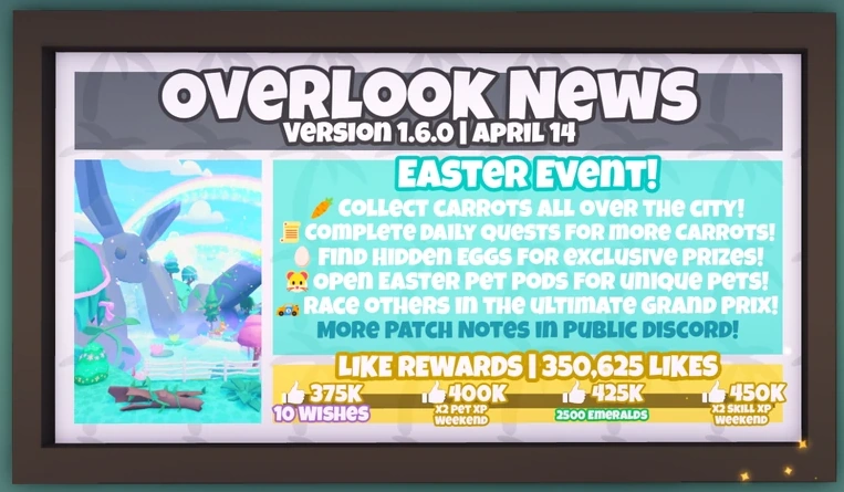 Overlook Bay:Easter Event Update | Overlook Bay Wiki | Fandom