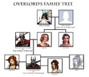 Mistress Fay | Overlord Wiki | Fandom