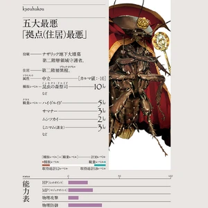 Discuss Everything About Overlord Wiki | Fandom