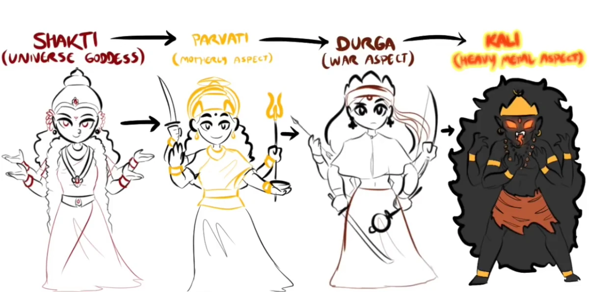 Deva | Overly Sarcastic Productions Wiki | Fandom