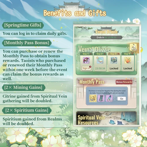 Vernal Drizzle（2024-01） | Overmortal Global Wiki | Fandom