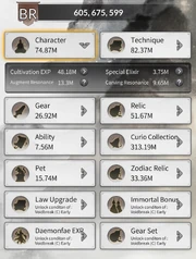 Character | Overmortal Global Wiki | Fandom