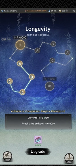 Technique | Overmortal Global Wiki | Fandom