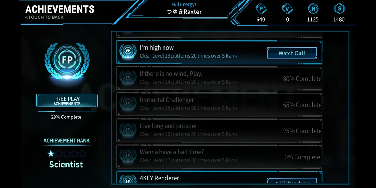 Achievements (In-game) | OverRapid Wiki | Fandom