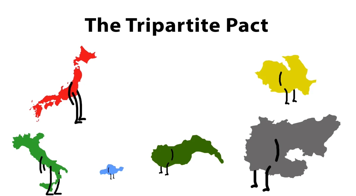Tripartite Pact Map