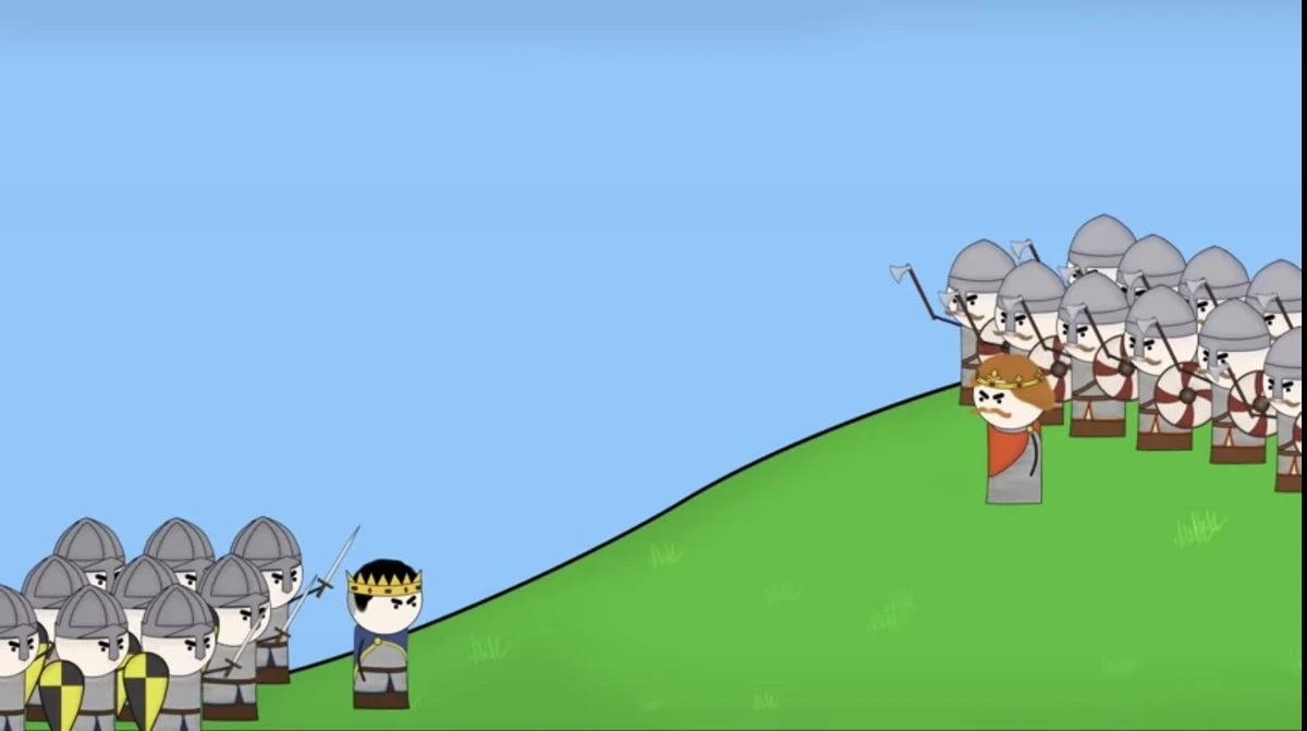 Battle, East Sussex | OverSimplified Wiki | Fandom