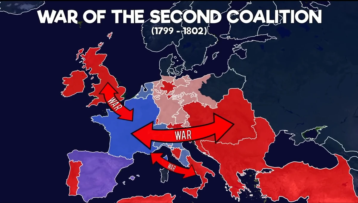 War of the Second Coalition | OverSimplified Wiki | Fandom
