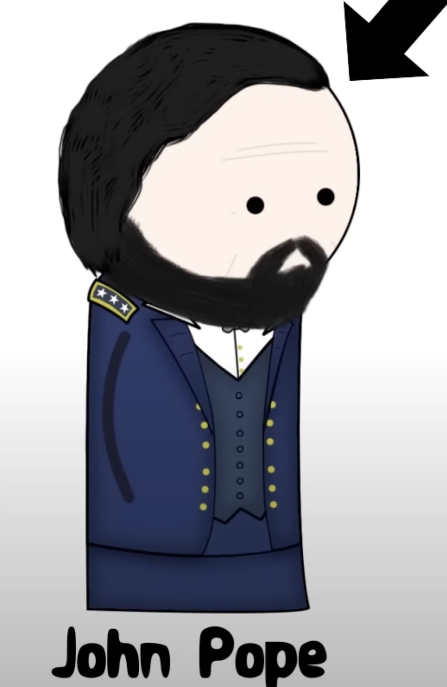 John Pope | OverSimplified Wiki | Fandom