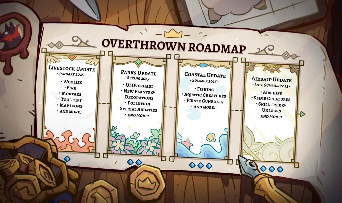 Updates | Overthrown Game Wiki | Fandom