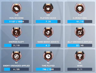 Player Progression - Overwatch Wiki