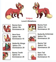 Vulpes | Ovipets Wiki | Fandom