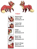 Vulpes | Ovipets Wiki | Fandom