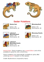 Gekko | Ovipets Wiki | Fandom