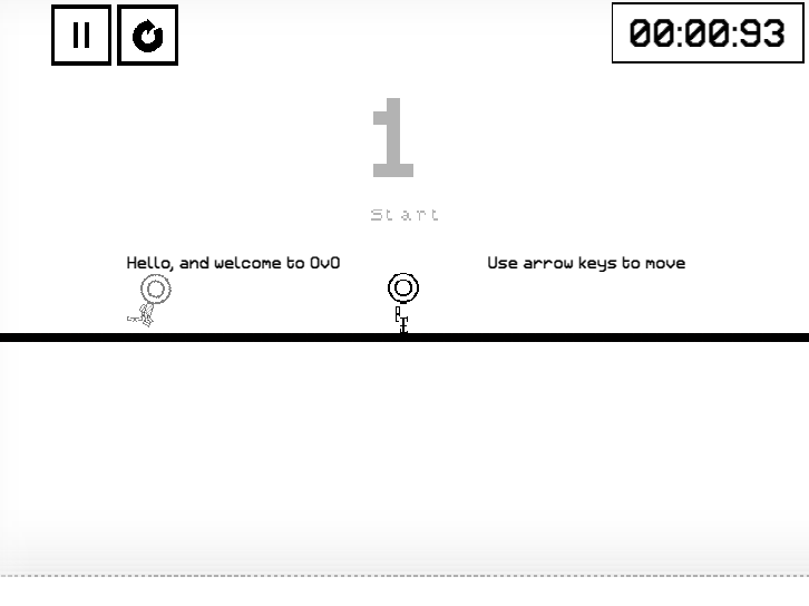 Start | OvO Wiki | Fandom